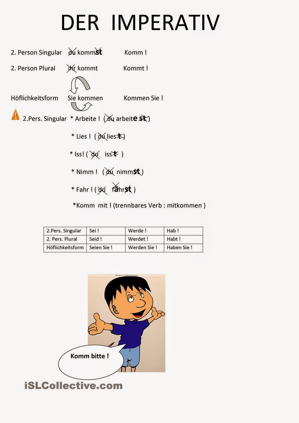 Almanca Öğrenme Videoları ve Dersleri: Der Imperativ