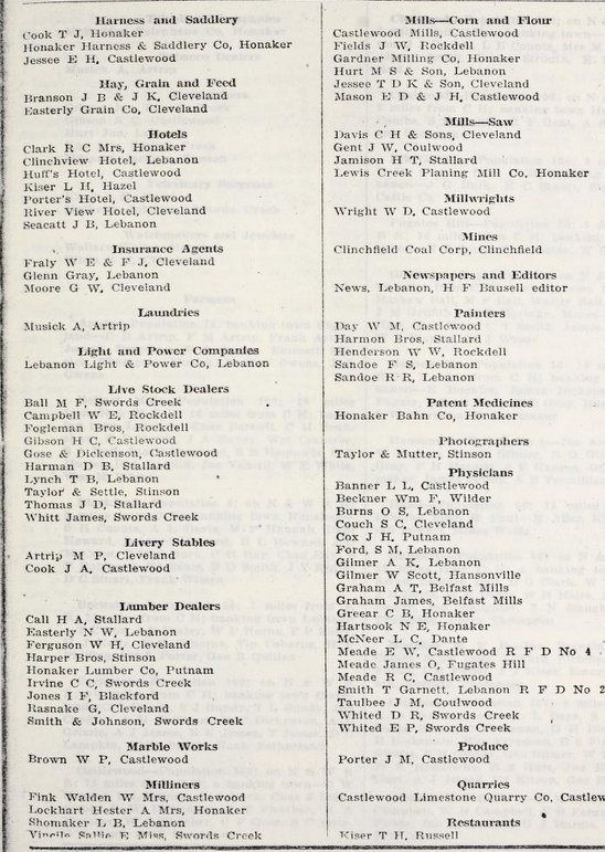 Russell County, Va History: 2017