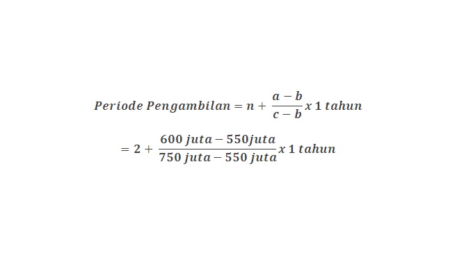 Cara Mudah Menilai Investasi: Payback Periode (PP)