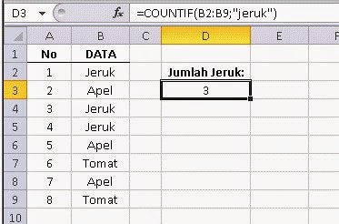 Aturan Penulisan Formula Dalam Excel - iyanzone