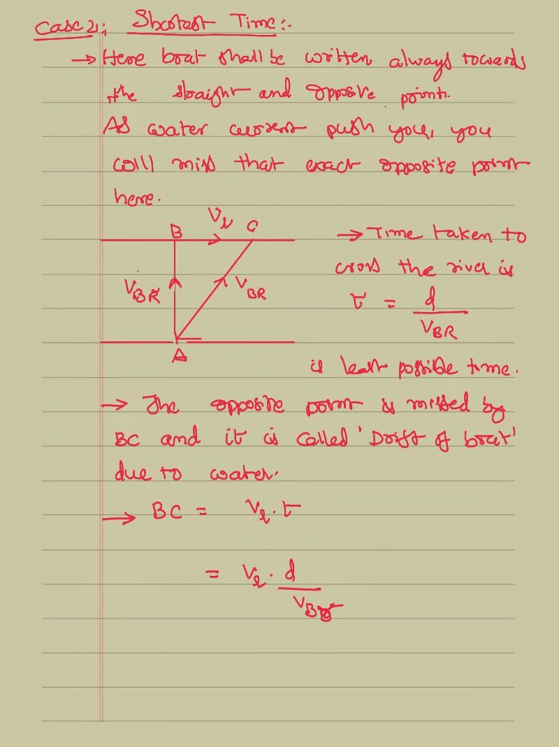 Relative Velocity And Motion Of A Boat Across A River Iit Jee And