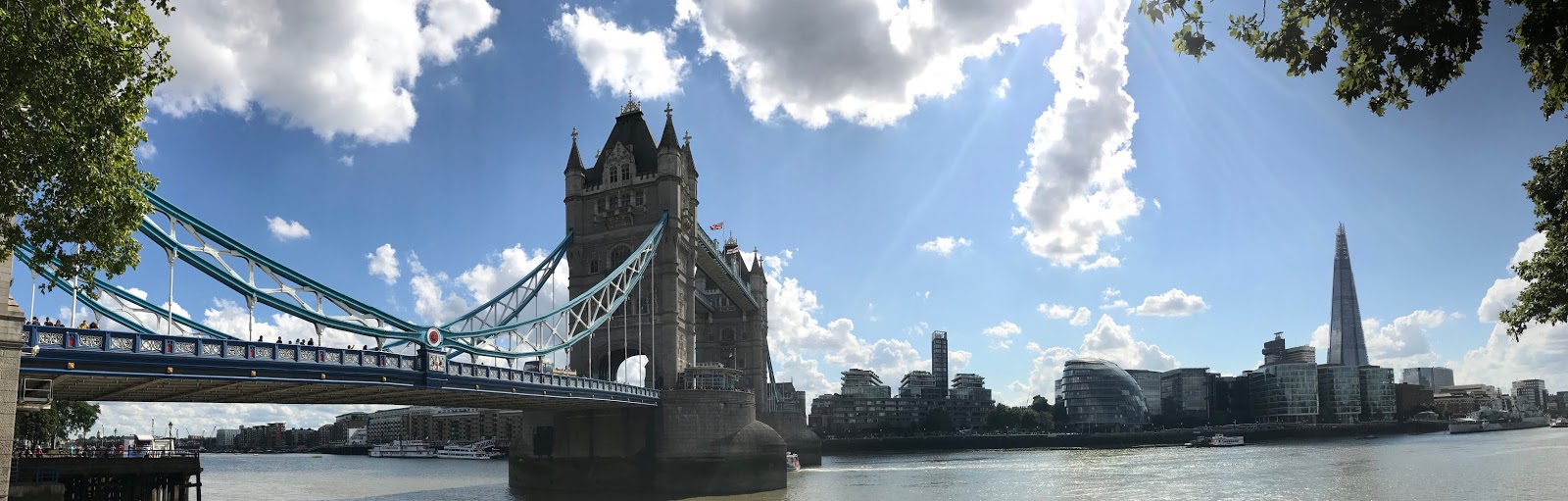 The Helpful Art Teacher: Photography 101: types of camera shots