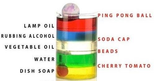 Homeschooler's Resources: Amazing 9-Layer Density Tower!