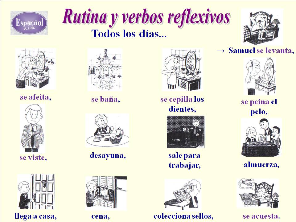 Aprehende español conmigo.: Verbos reflexivos y pronombres.