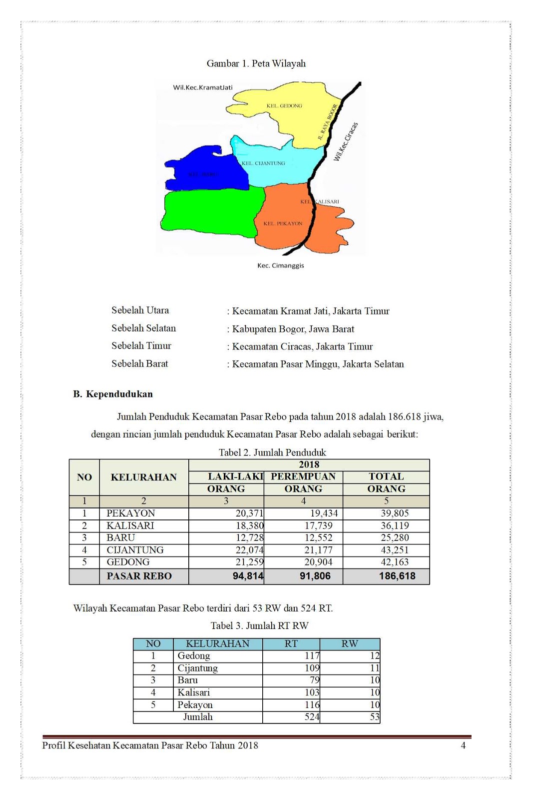 PROFIL PUSKESMAS KECAMATAN PASAR REBO 2018 | Puskesmas Pasar Rebo