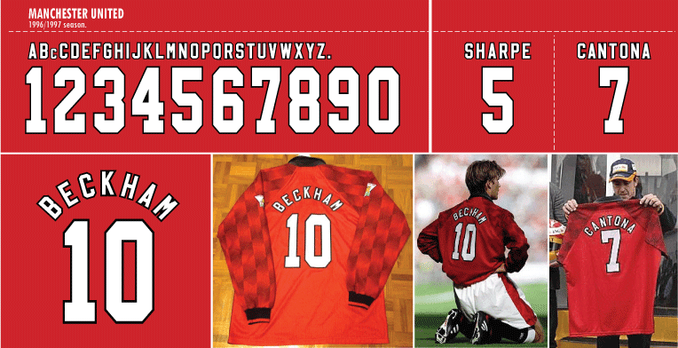 Football teams shirt and kits fan: Updated font Man.United 1996/97 home