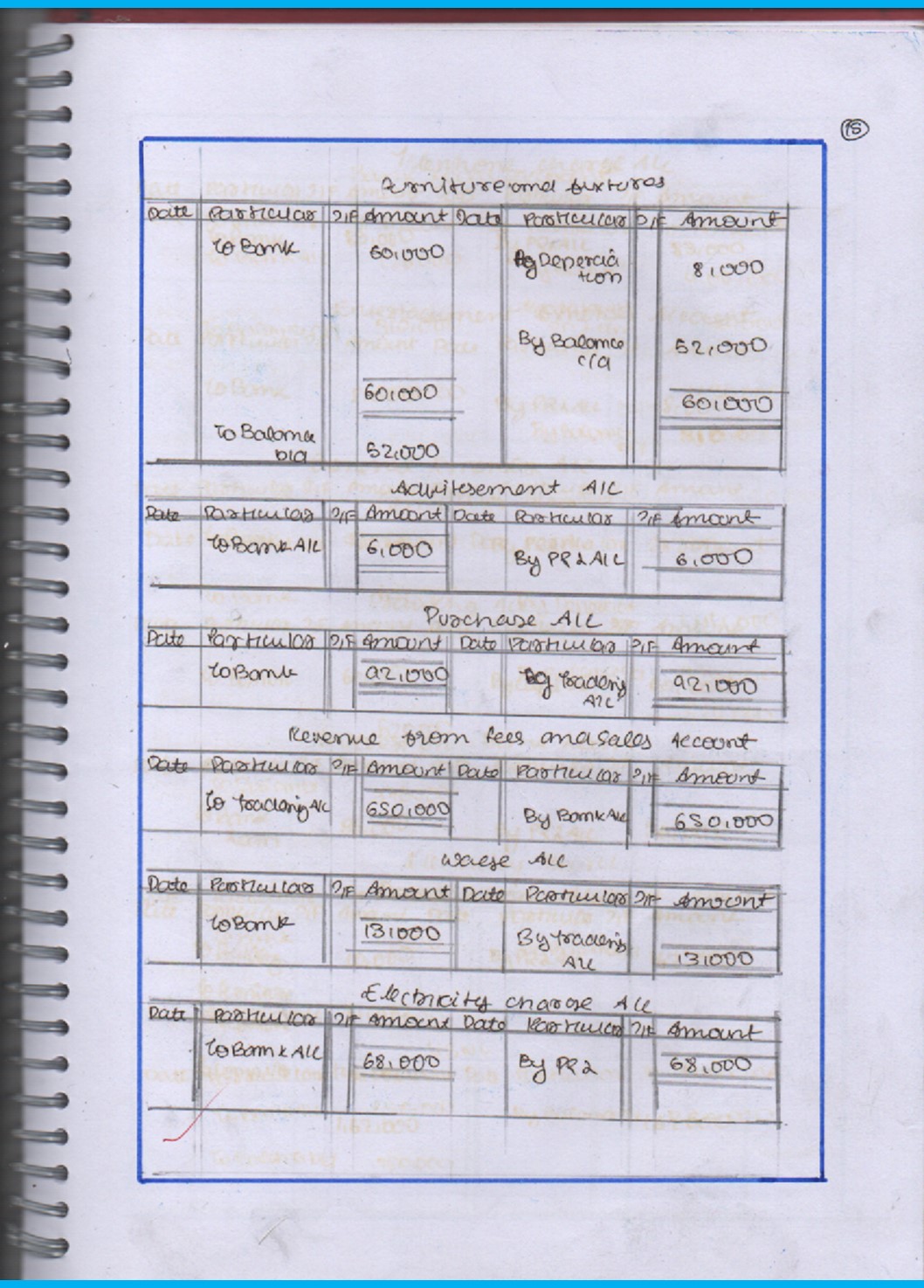 ADVANCED ACCOUNTANCY PROJECT: Accountancy Project for CBSE Class 12 ...