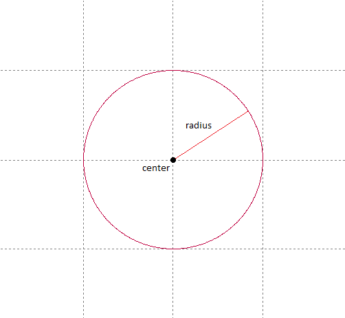 The Math Blog: November 2015
