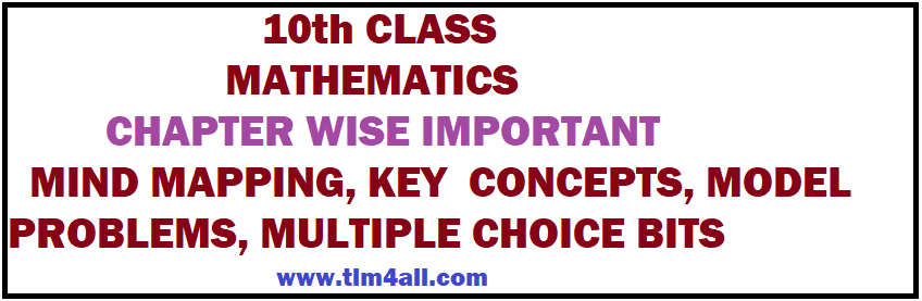 10th class Mathematics Chapter wise Important Mind mappings, Key ...