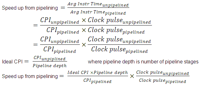 Computer Science Learners: Pipeline Forwarding