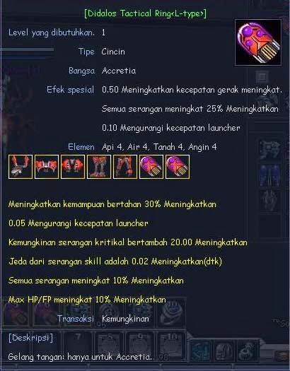 Elemental Didalos Tactical Full Set Effect - Guide RF Online
