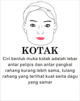 Bentuk Muka VS Jenis Tudung