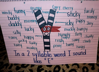 First Grade Fresh: The Bandit Y & St. Patricks Day Pictures...