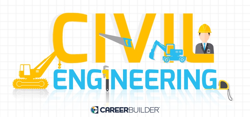 Civil engineering - All About Civil Engineering