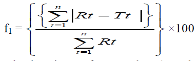 COMPARISON OF DISSOLUTION PROFILE
