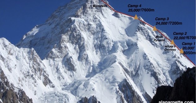 Hiking and Climbing Adventures: 4 Keys to Winter K2 Summit + King of ...