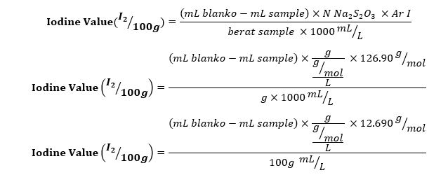 BILANGAN IODINE PENENTU KUALITAS MINYAK
