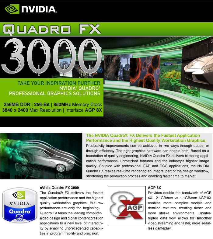 DUAL PROCESSOR HP Workstation XW8000 Intel Xeon Prestonia 3.06GHz x 2 ...