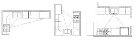 Tips Desain dan Harga Kitchen Set | Simpati Furniture