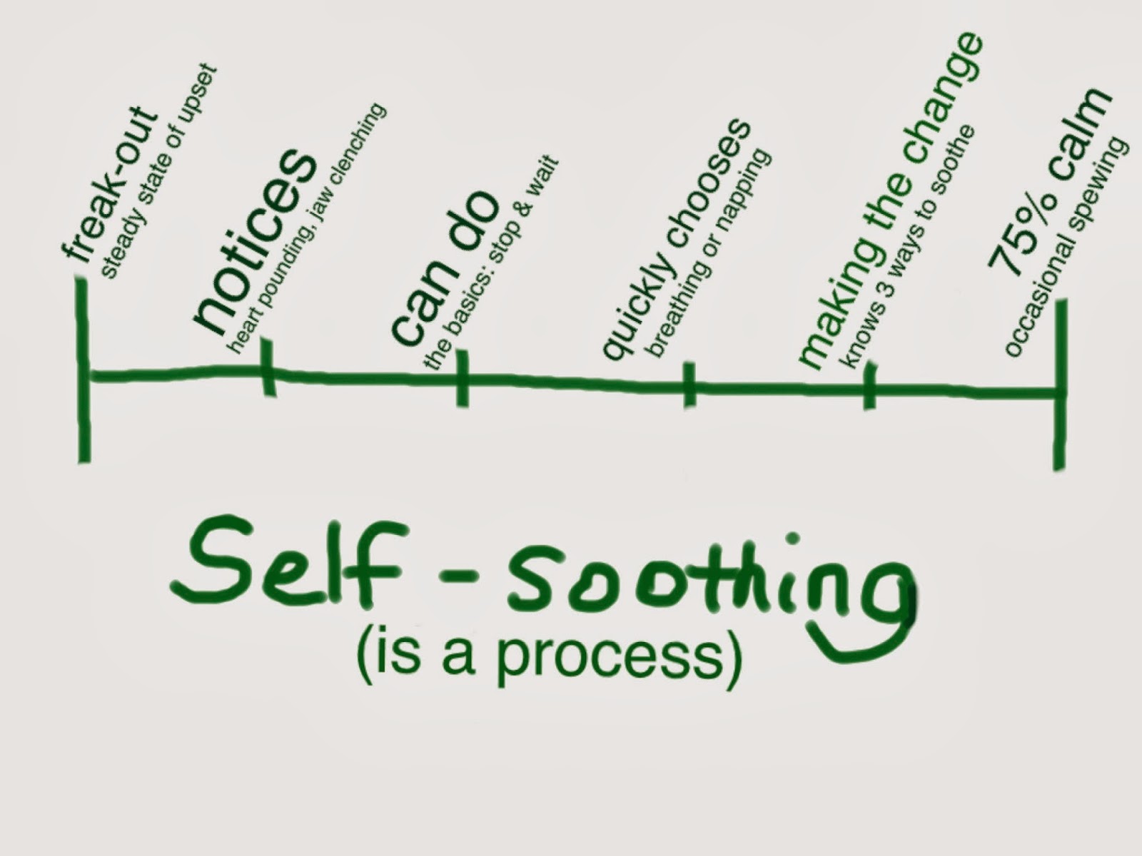 Tâm Lý Ứng Dụng: LIỆU PHÁP THÂN CHỦ TRỌNG TÂM (Person-Centered ...