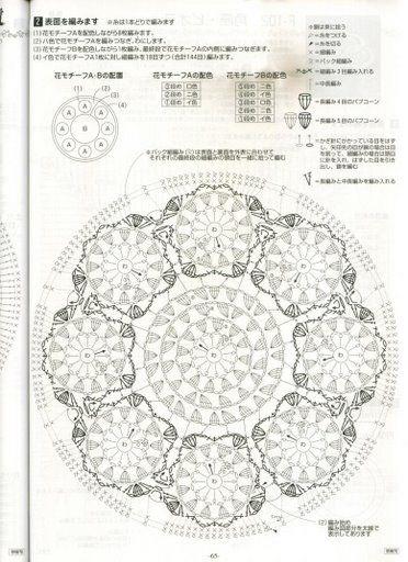 Tina's handicraft : needleloom GLASS MAT