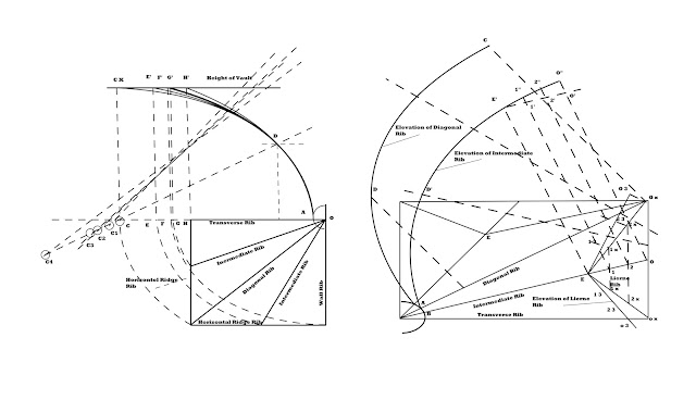 Lindy Weston: How To Design Rib Vaulting