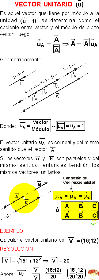 VECTORES UNITARIOS EJERCICIOS RESUELTOS PDF