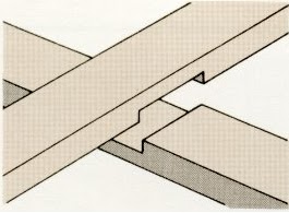 federicogomez: LA MADERA