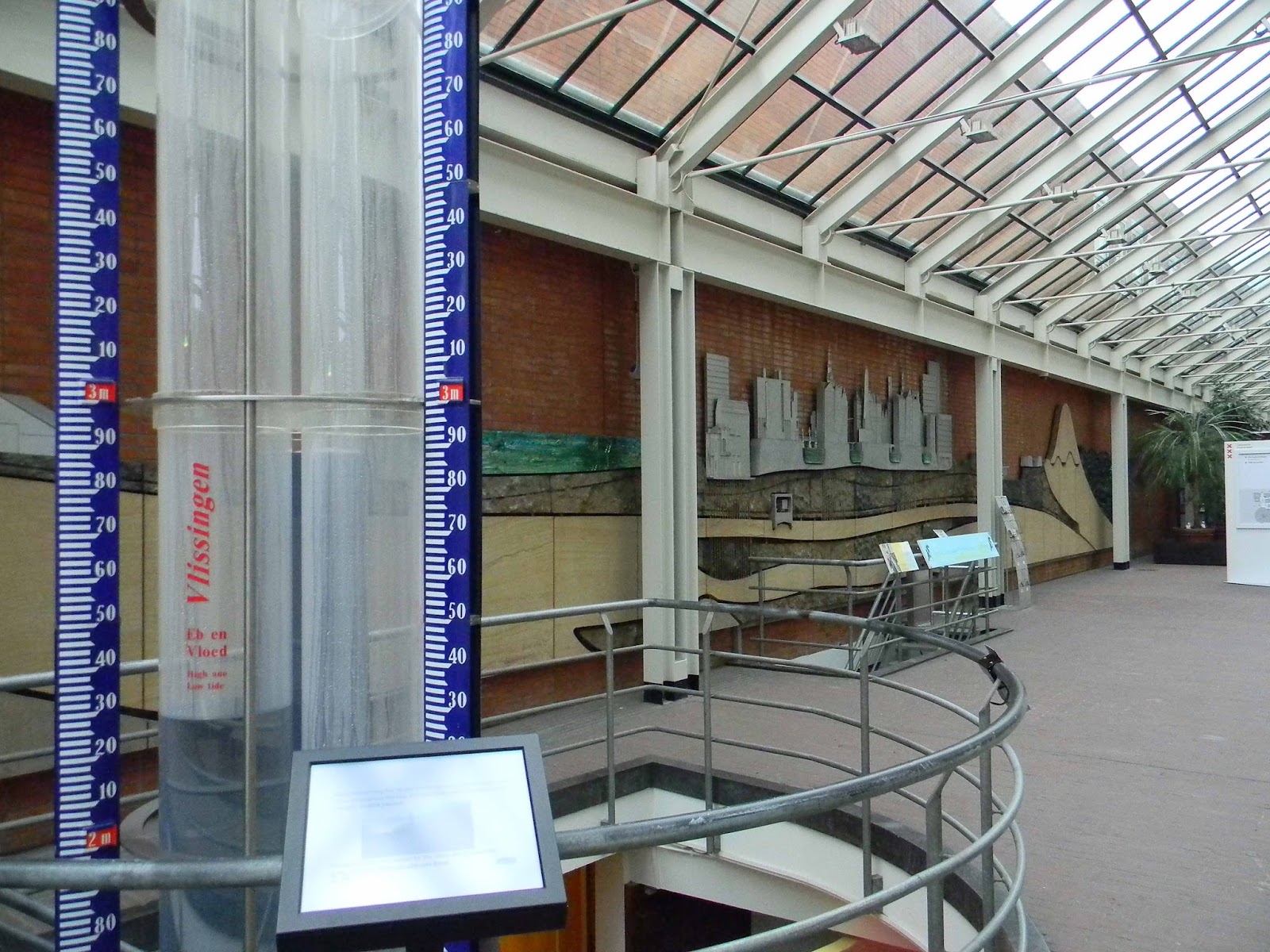 Observeren: Het Normaal Amsterdams Peil en voorgangers