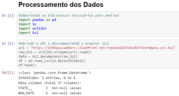 Análise de Dados no Python - Parte 2 - "Arte dos Dados"