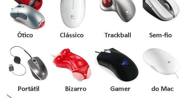 Pc a Dentro : Tipos de Mouses