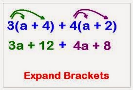 Expansion and factorisation of quadratic equations: Expansion and ...