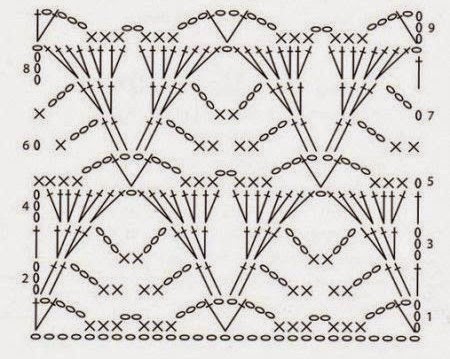 Free crochet patterns and video tutorials: how to crochet cowl snood ...