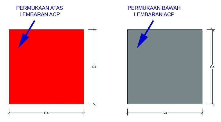 Metode Pelaksanaan Pemasangan Aluminium Composite Panel (ACP ...