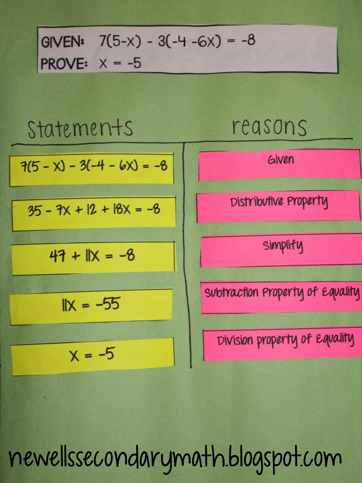 Algebra Proofs Cut and Paste Activity | Mrs. Newell's Math