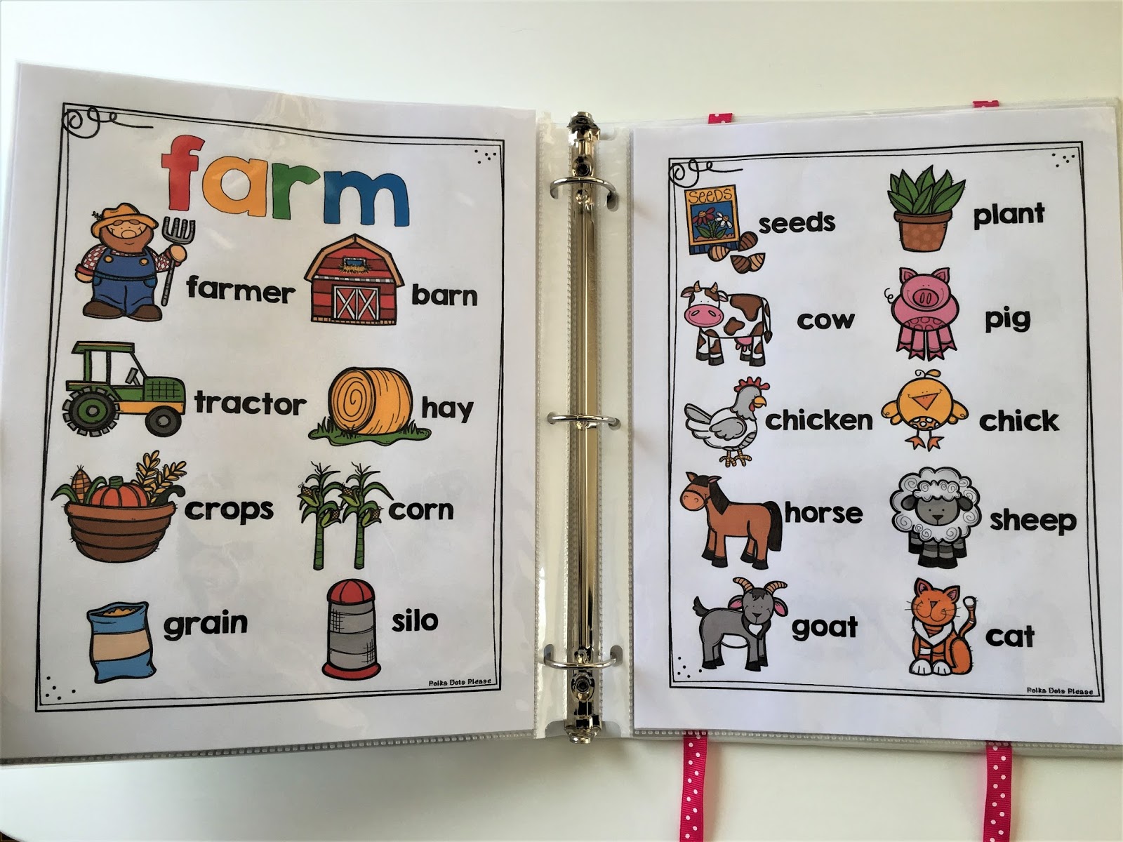 Ideas for Using Word Banks - Polka Dots Please