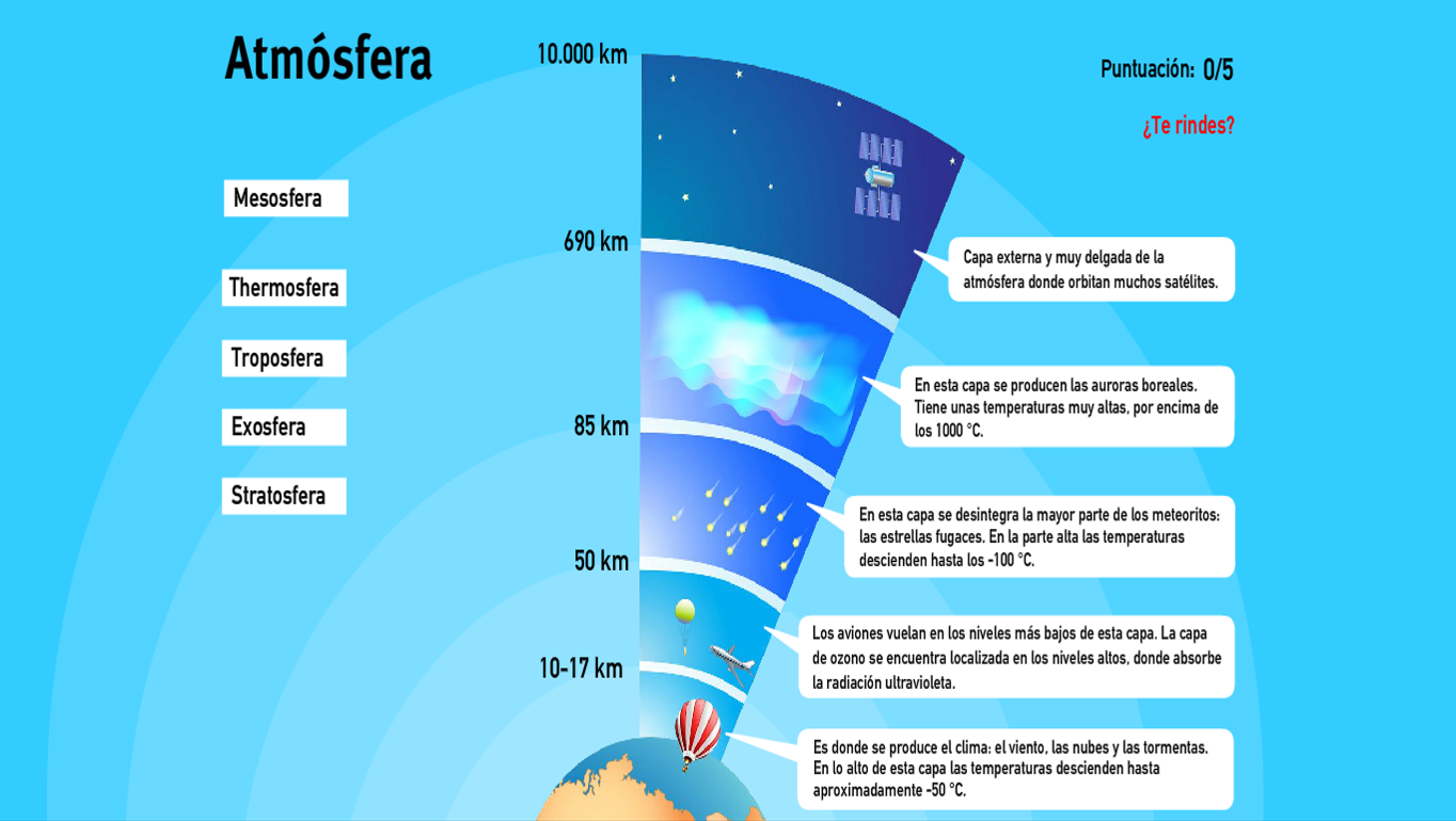 EXPLORANDO LAS CIENCIAS: septiembre 2015