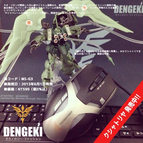 Dengeki Gundam UC High Resolution Gaming Mouse