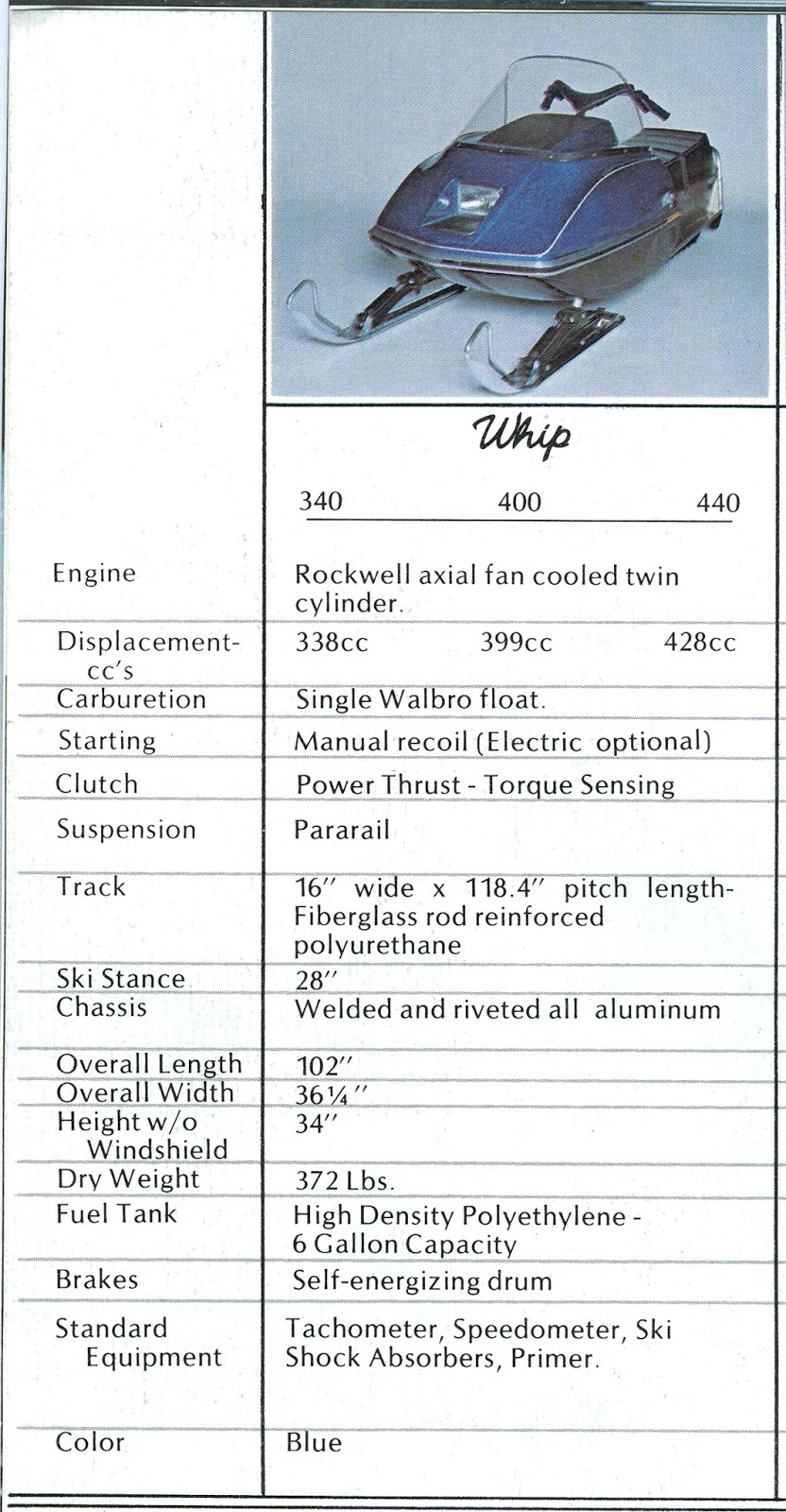 CLASSIC SNOWMOBILES OF THE PAST: 1975 SCORPION WHIP SNOWMOBILE ...