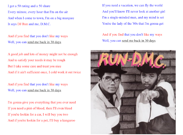 A Lesson Plan on the Structure of Rap Songs - Chase March