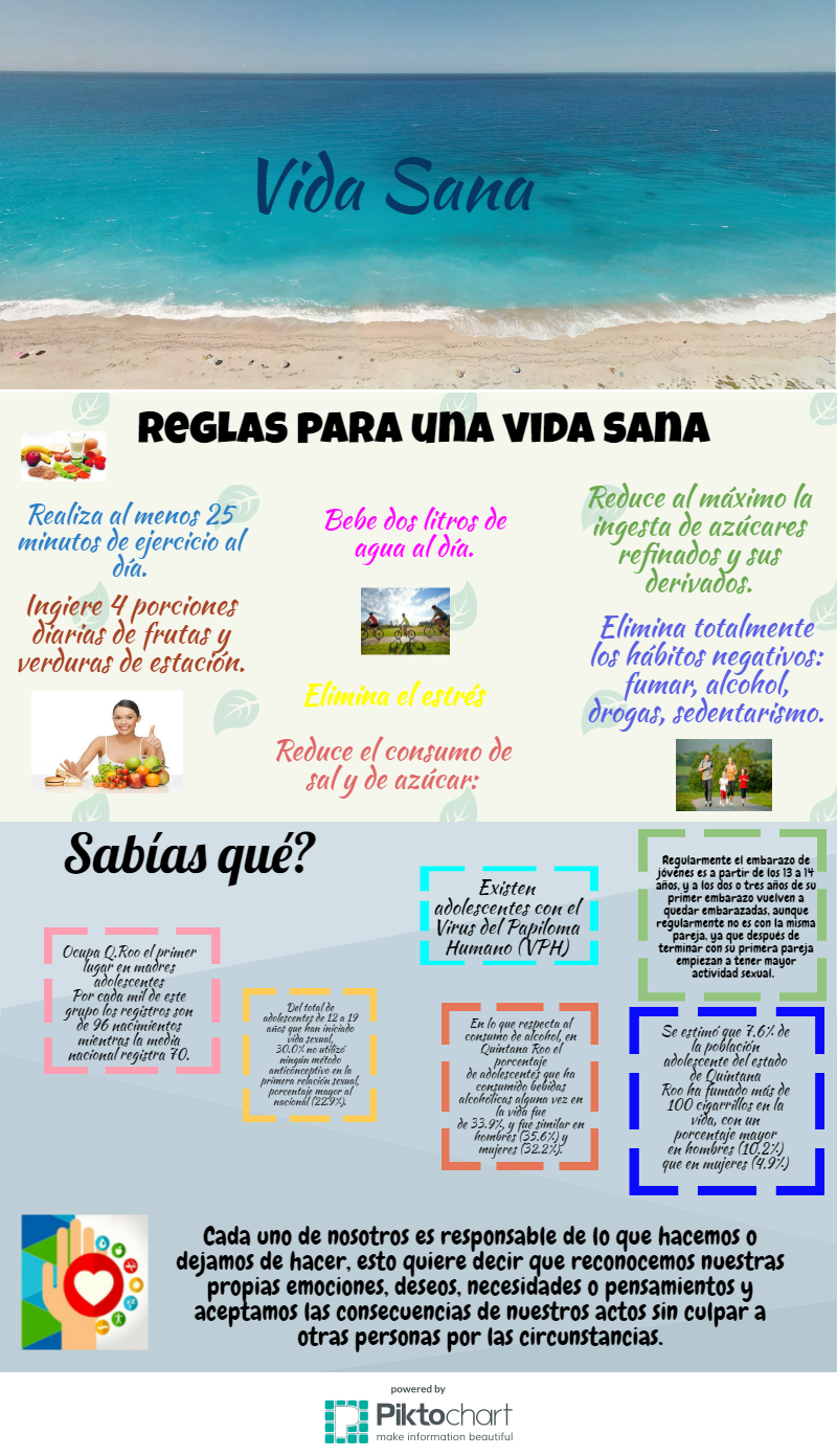 Salud: Vida Sana