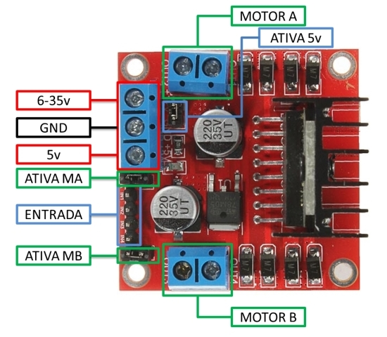 Controle de motor de passo com ponte H L298N - Arduino e Cia