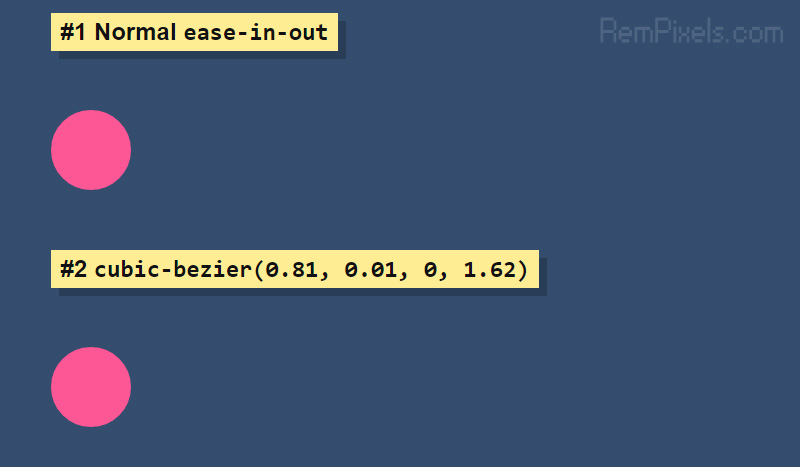 Using Cubic Bezier Tool In Google Chrome Devtools RemPixels Using Cubic Bezier Tool In Google Chrome Devtools RemPixels