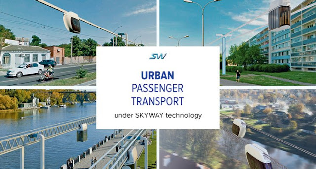 SkyWay: Que es Skyway