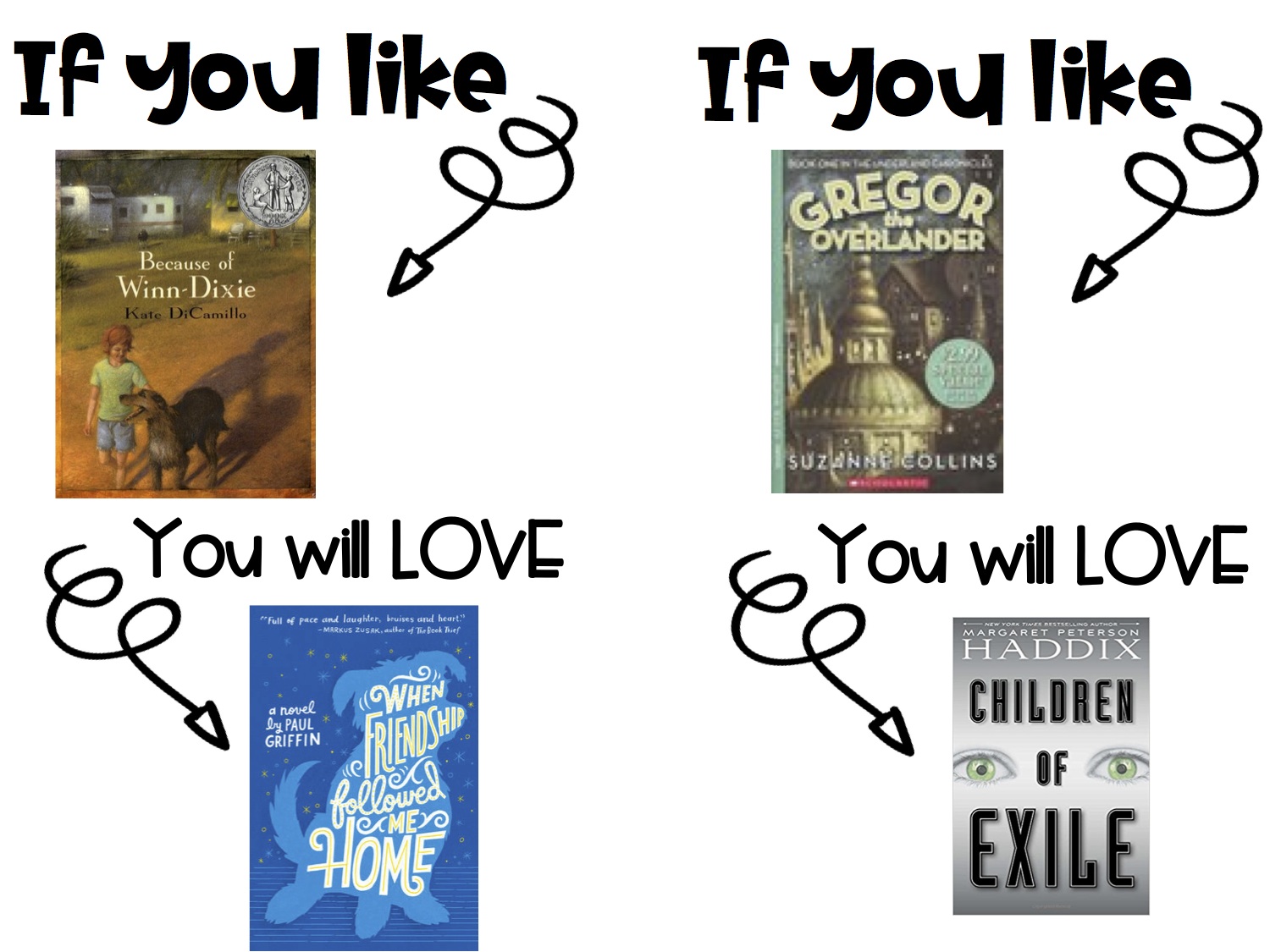 If you like.... Posters for the classroom! - Teachers Who Read