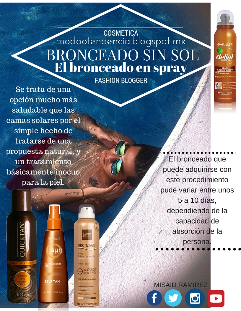 BRONCEADO EN SPRAY
