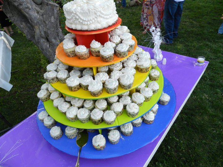 Candy Pretzel Parties: The life of a Cupcaketree