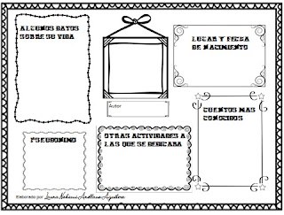 BIOGRAFIA DE AUTORES (Organizador gráfico) - todo para tu clase