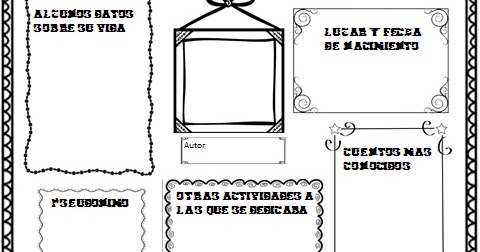 BIOGRAFIA DE AUTORES (Organizador gráfico) - todo para tu clase