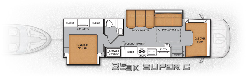 Class C Diesel Motorhomes Super-Sized, New 35SK Super C RV Unveiled by ...